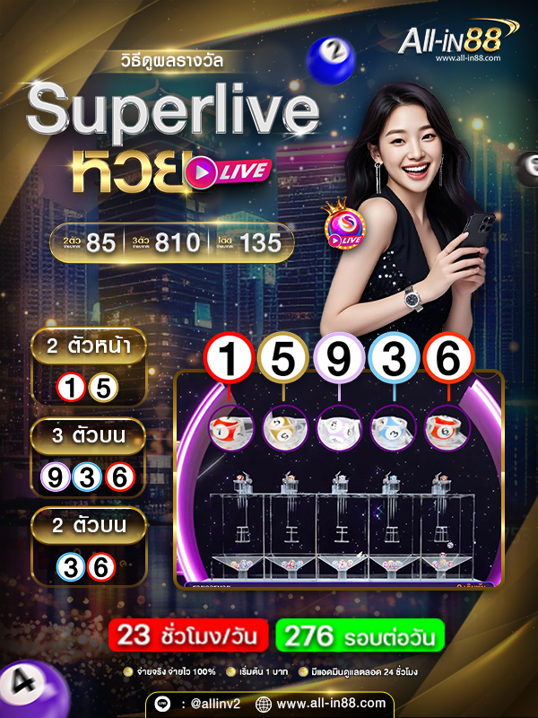 ไม่ แสดง อีก ใน วันนี้ ปิด หน้าต่าง